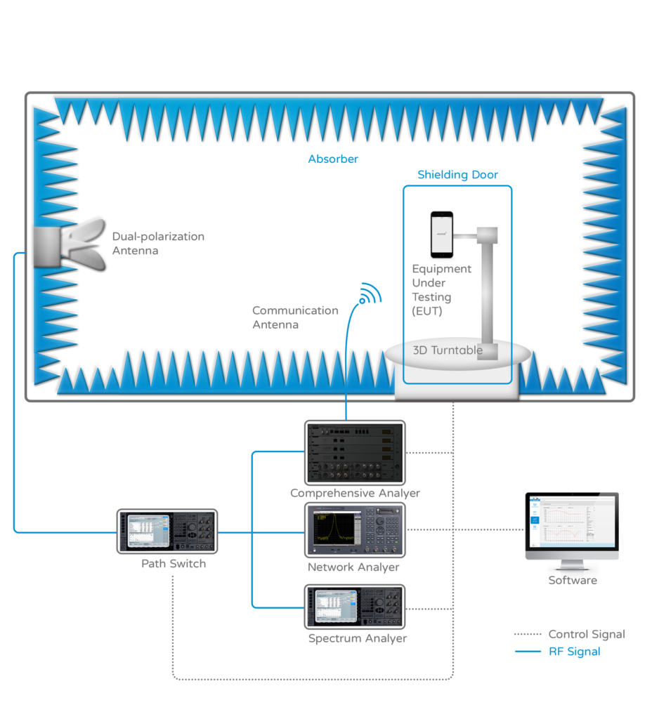 System-K - 十大科技股份有限公司