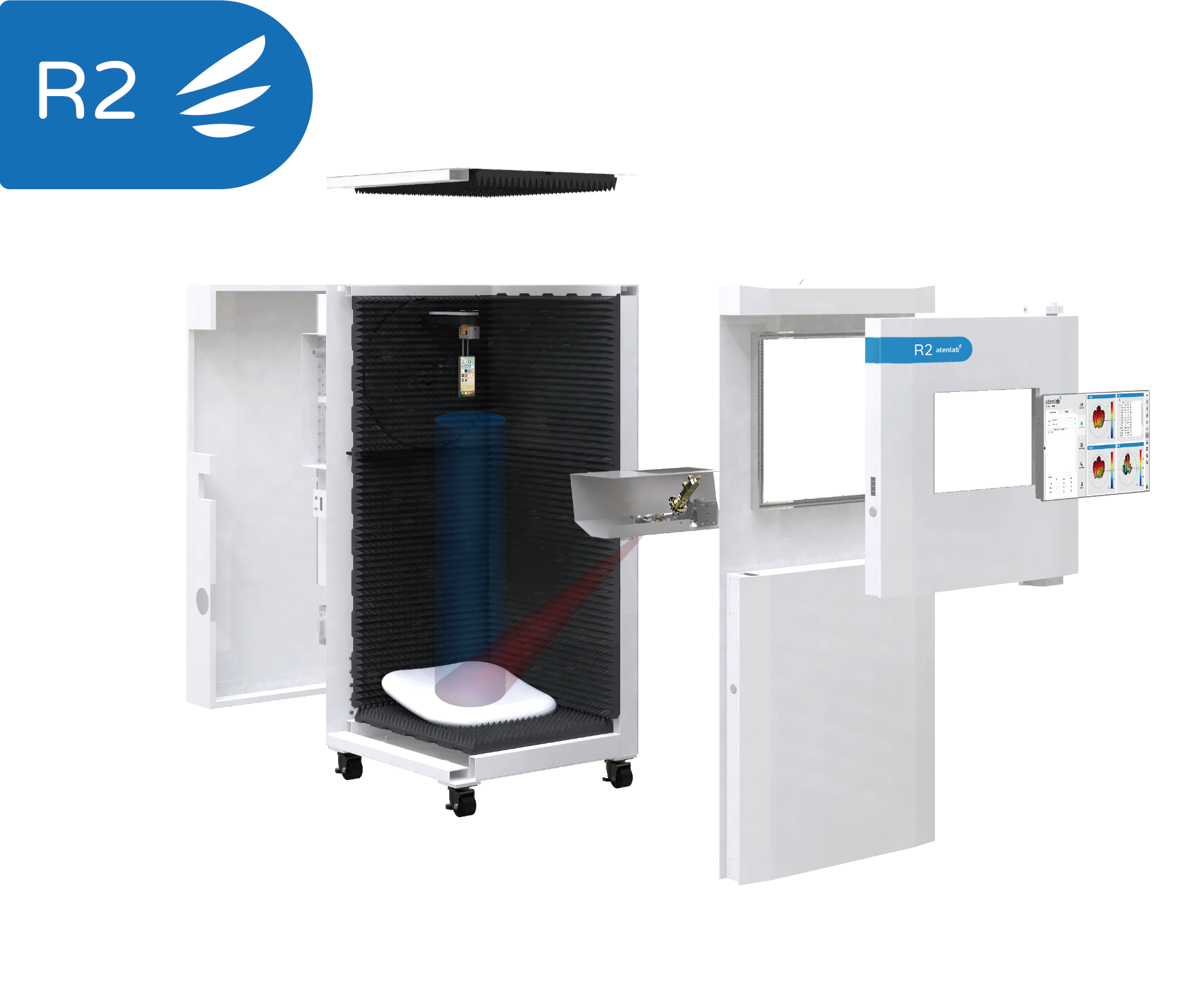 R2 product - 十大科技股份有限公司