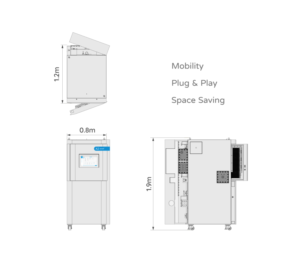 A2 products - 十大科技股份有限公司